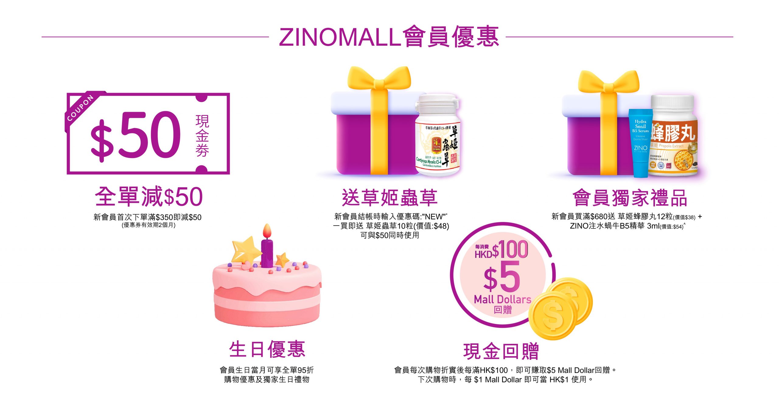 ZINOMALL